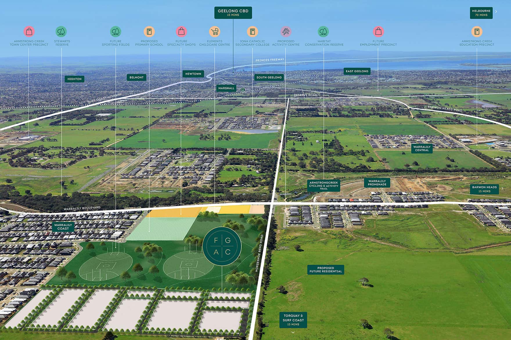 Our Vision | Forrest Green